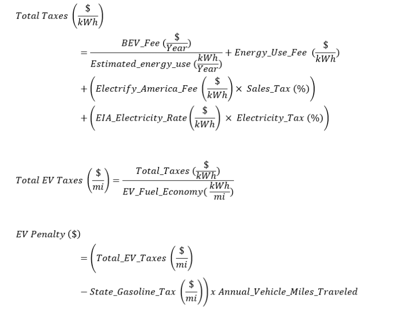 EV drivers in 36 states pay a surplus of fees each year – Atlas EV Hub
